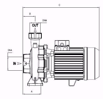 FORAS SE160T V.380 ELETTROPOMPA CENTRIFUGA | LP Shop