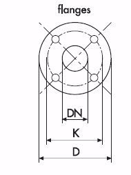 FORAS MN32-160C V.380 ELETTROPOMPA CENTRIFUGA NORMALIZZATA | LP Shop